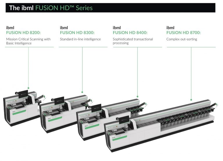 IBML Scanners - © 2024 all rights reserved